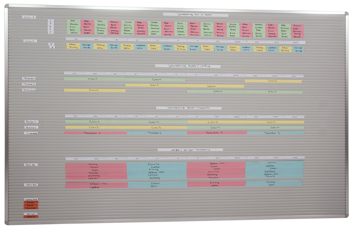Kort Tavle 30 - Tavler til T kort - Auto House Branding